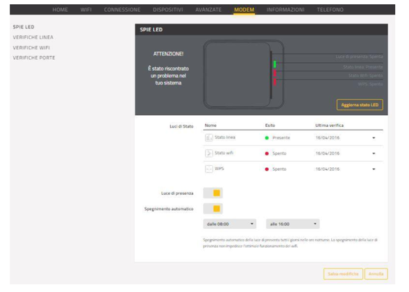 MyFastweb - FASTGate